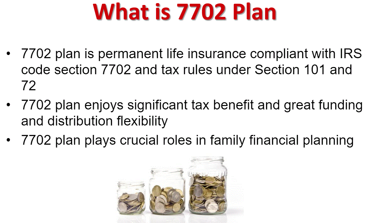7702 IUL